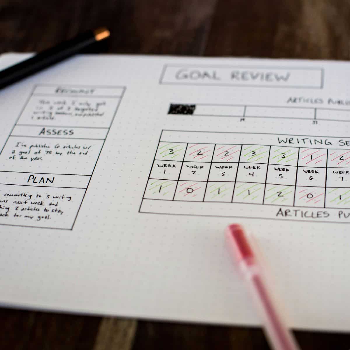 How to Create Systems Instead of Goals - The Spreadsheet Wiz